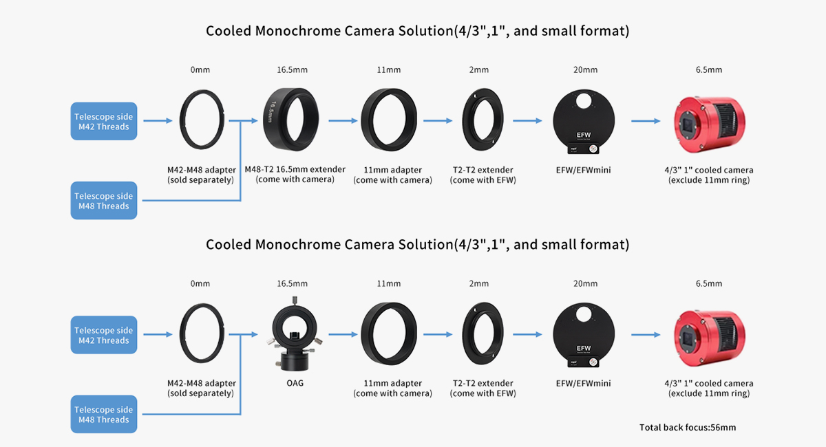 Buy ZWO ASI585MC (color) Pro Astrophotography Camera | Vorion ...
